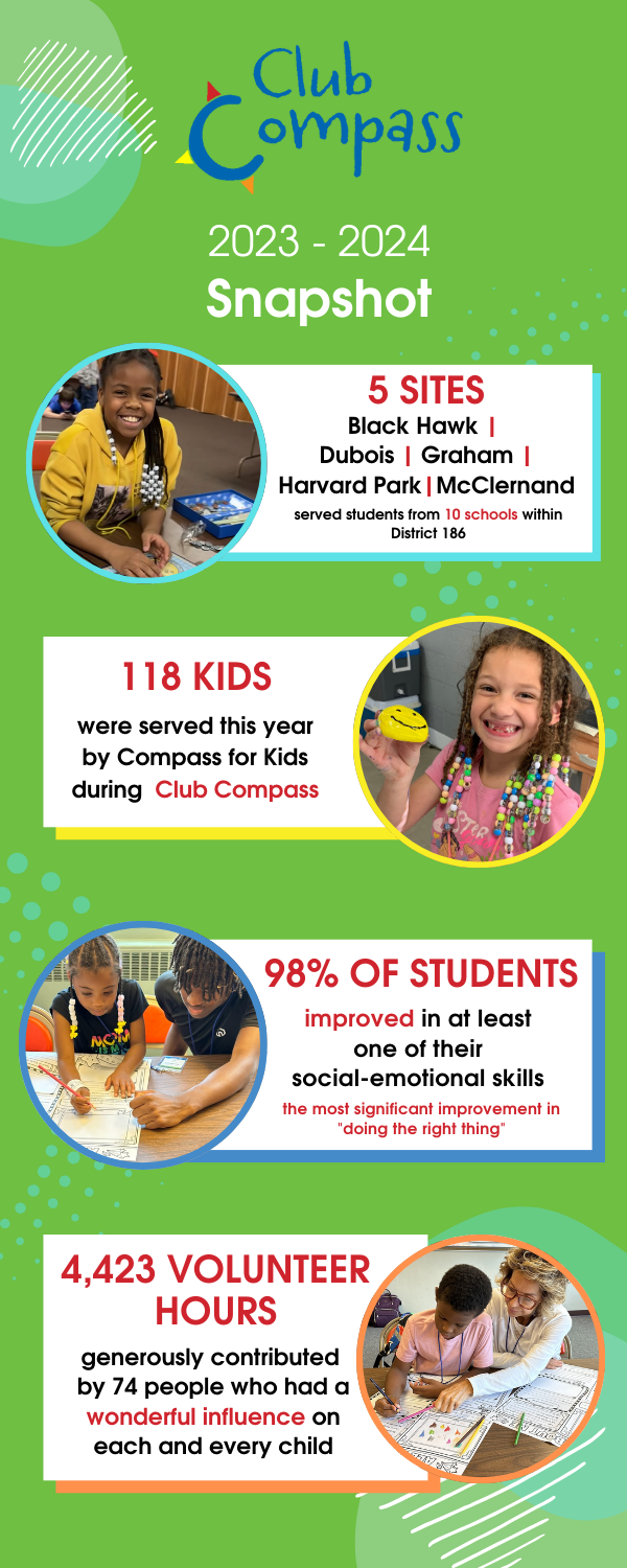 Club Compass - Compass for Kids