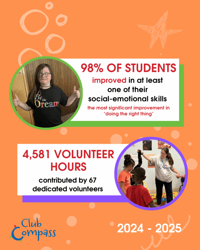 Club Compass - Compass for Kids